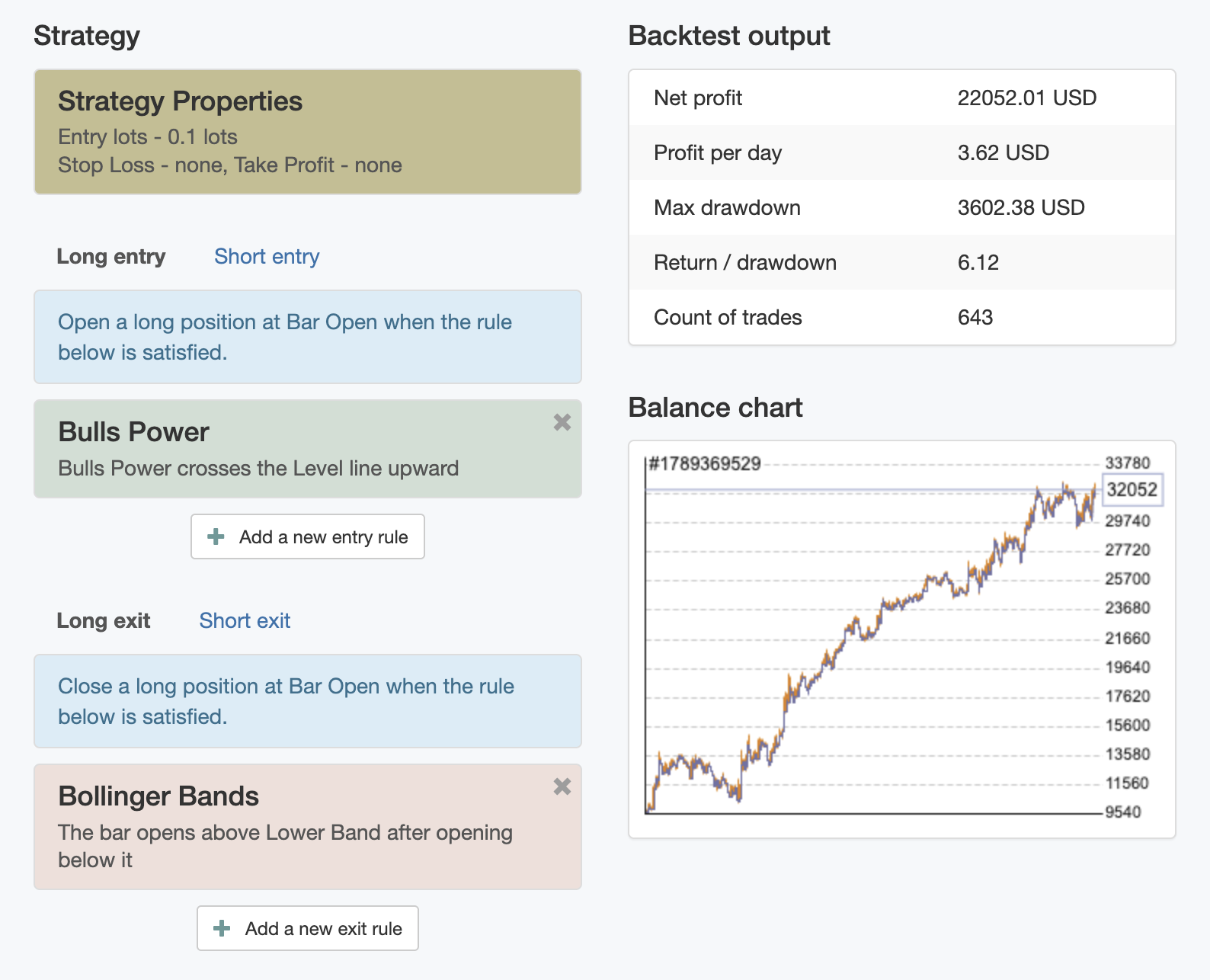 Metatrader Mql45 Coding Ai Wizard 8756
